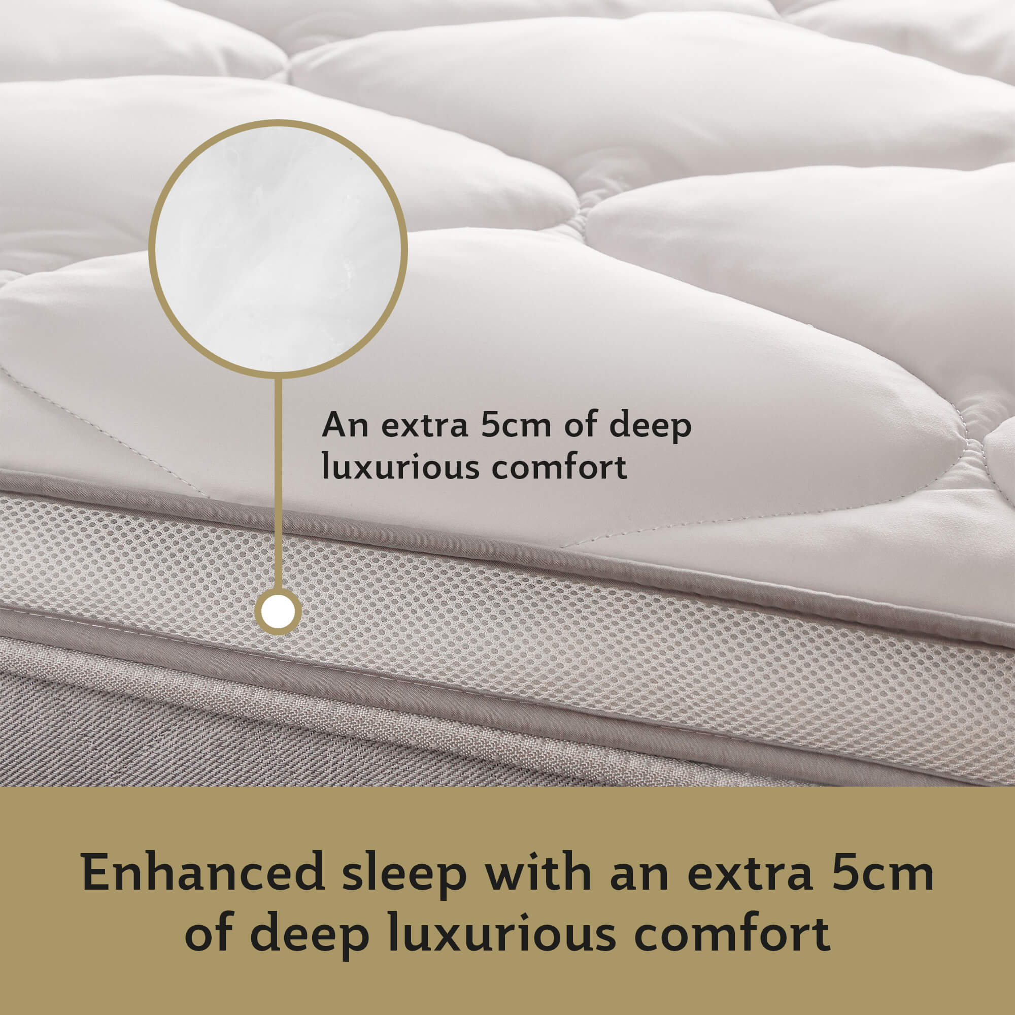 Sealy Airflow Topper | Trade E-Bedding