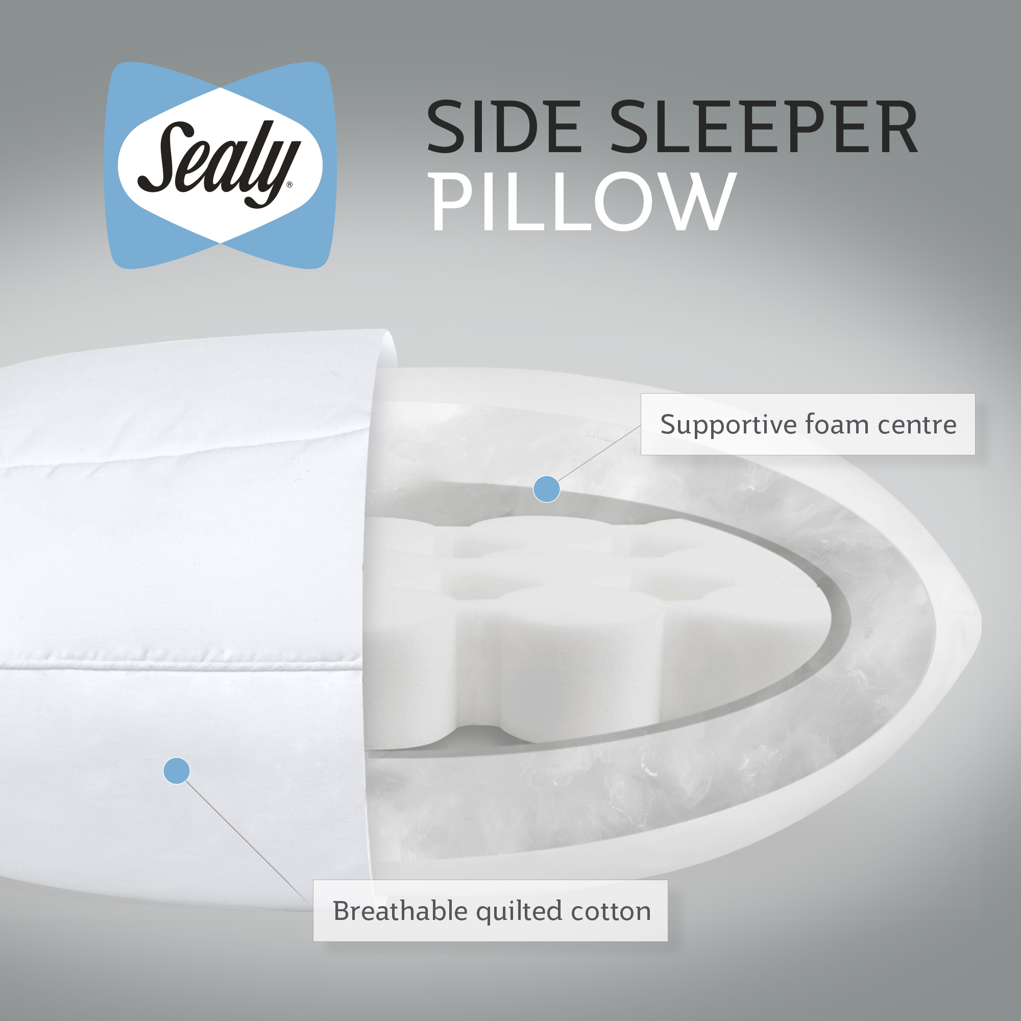 Sealy Side Sleeper Pillow - 2 Pack | Trade E-Bedding