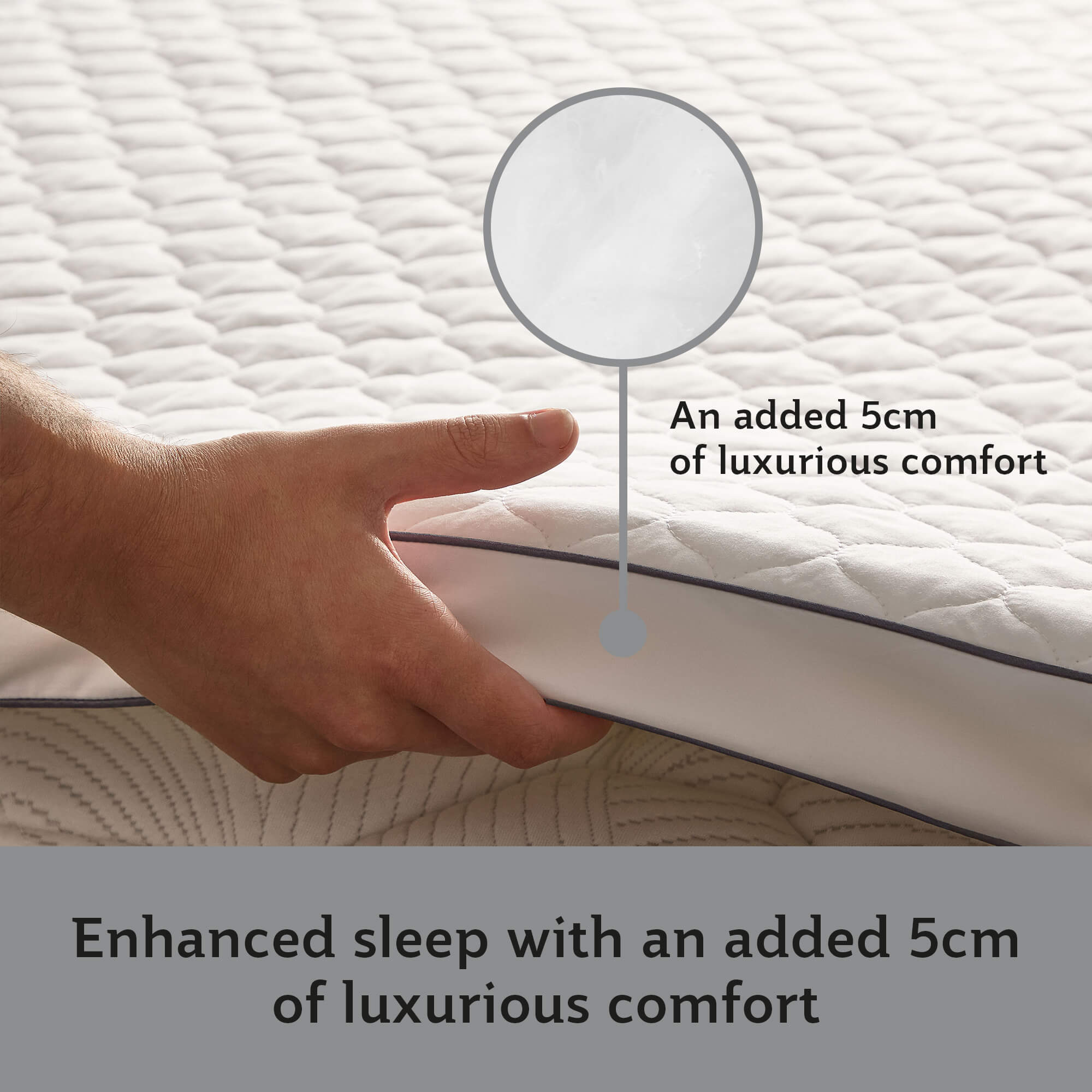 Sealy Side Sleeper Topper - King - Pallet | Trade E-Bedding